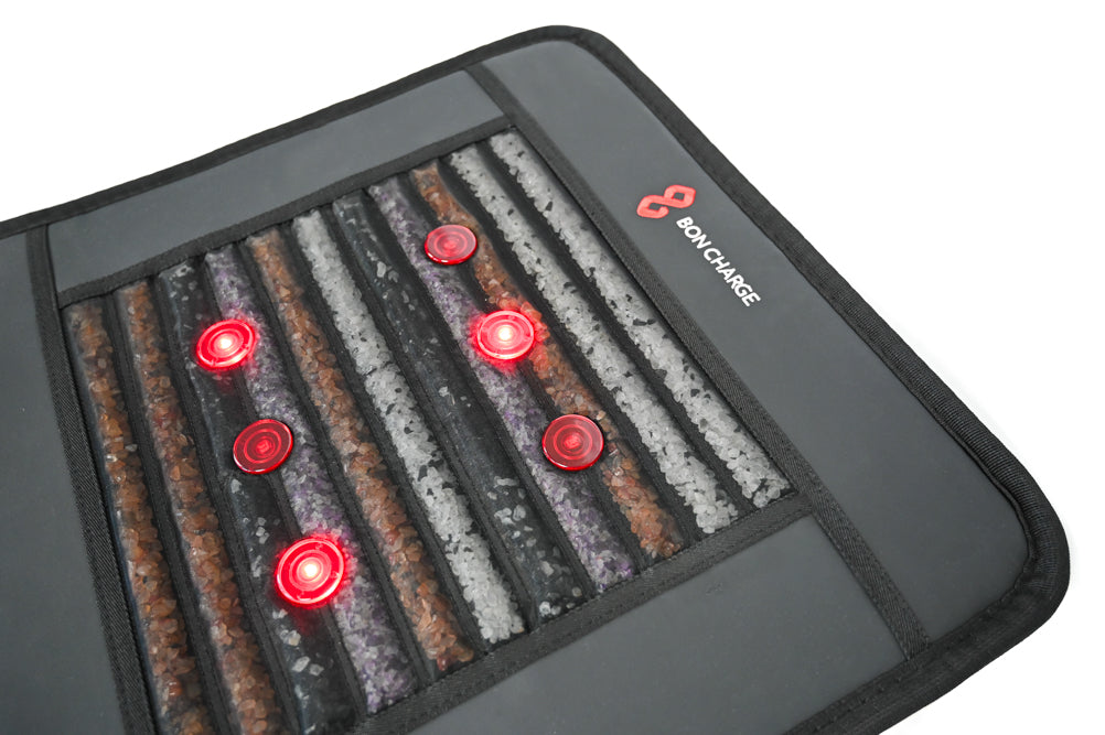 PEMF Mat Mini | Pulsed EMF Mat for Improved Wellbeing – Bon Charge